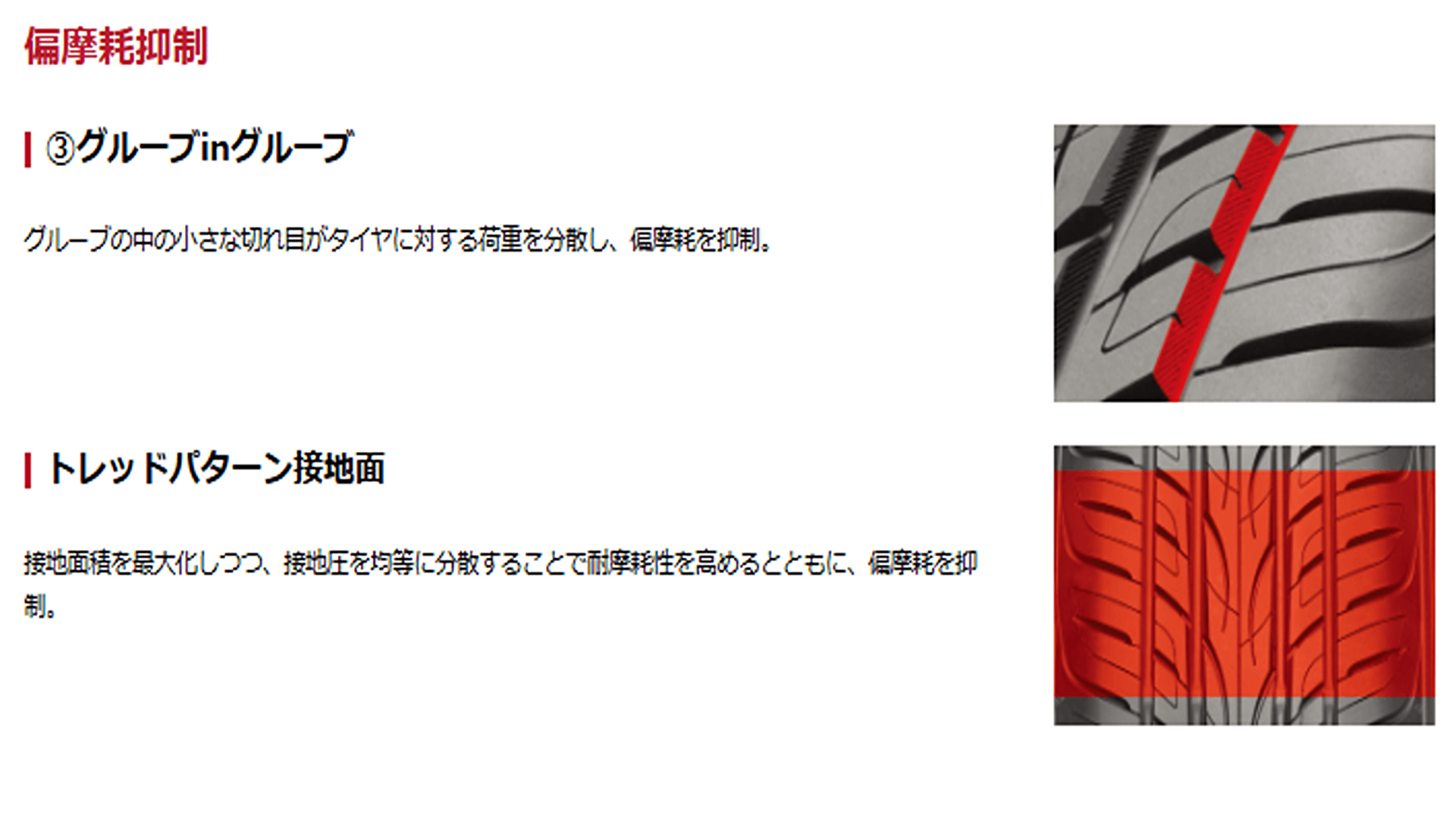 ヨコハマ エンビガーS321